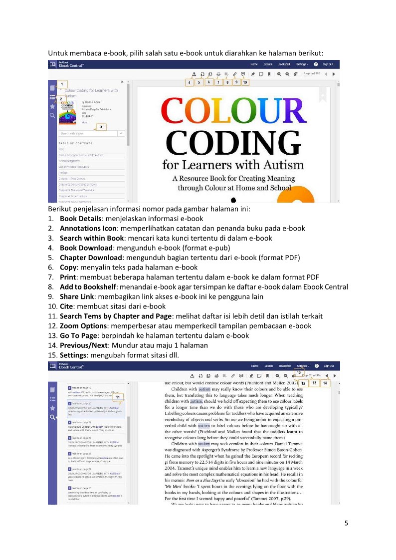 PANDUAN PENGGUNAAN E-BOOK PROQUEST – YARSI Library